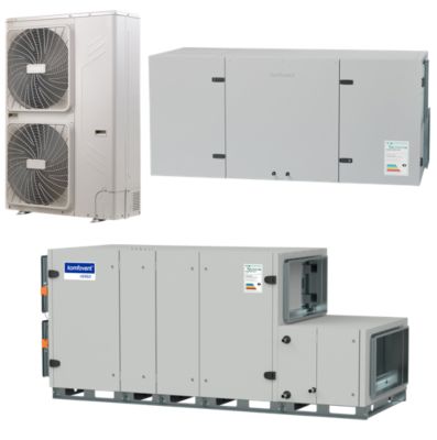 Aggregater | Øland.dk